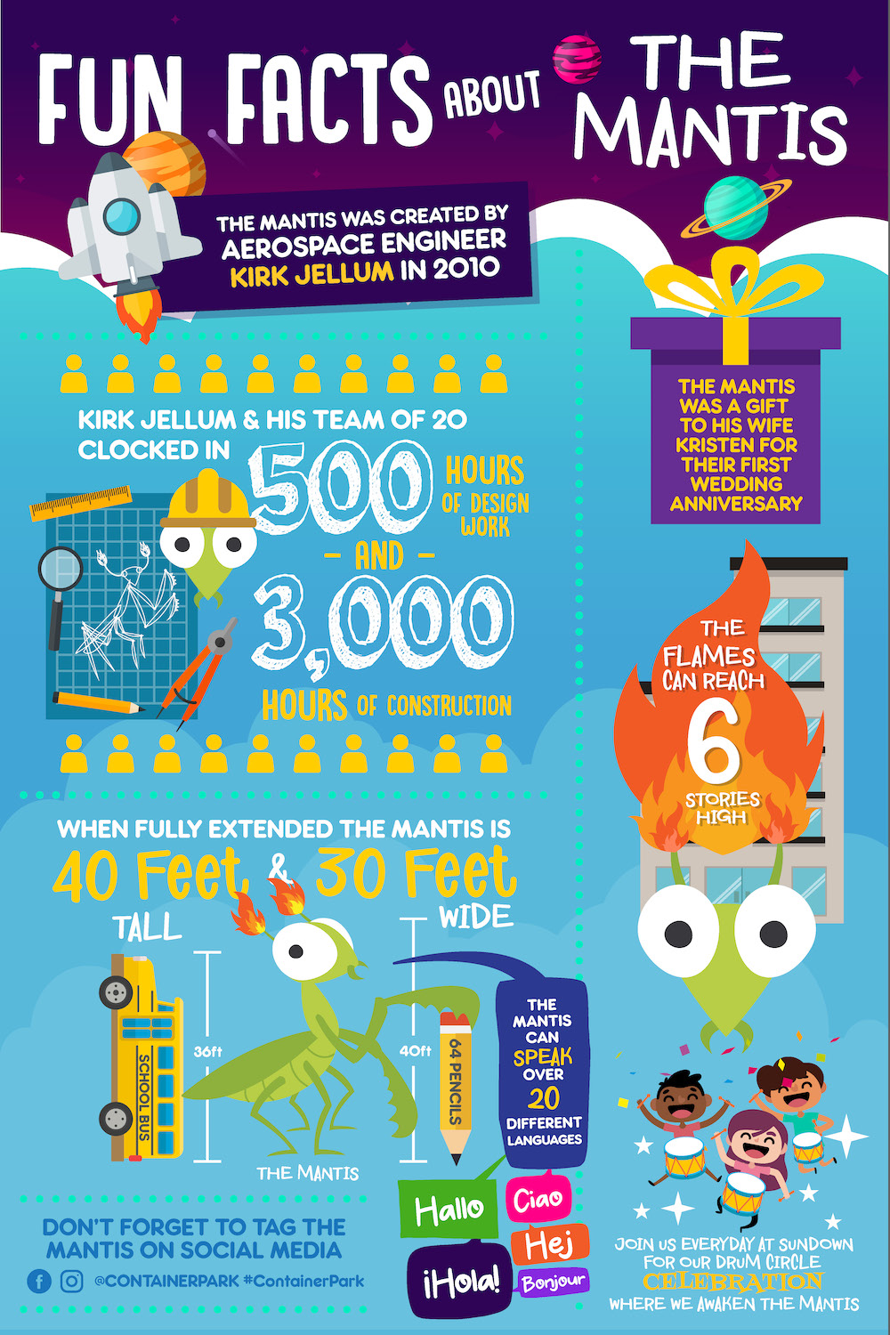 Mantis - Downtown Container Park